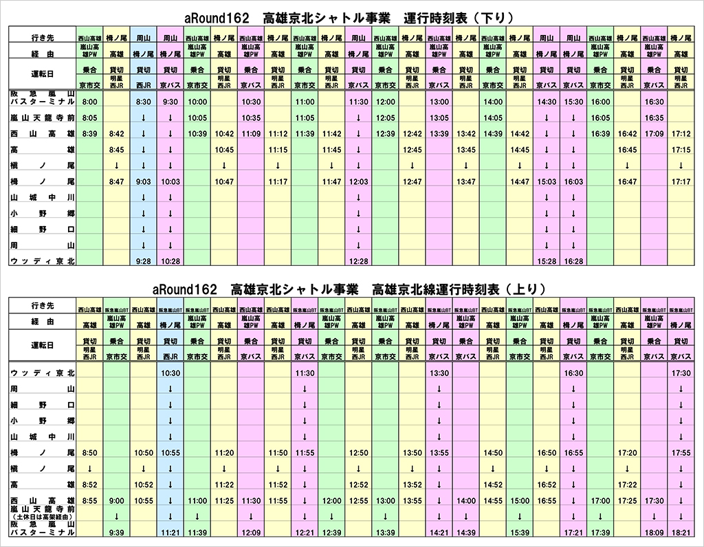 202110 18 takao shuttle bus timetable 202110 18 takao shuttle bus timetable