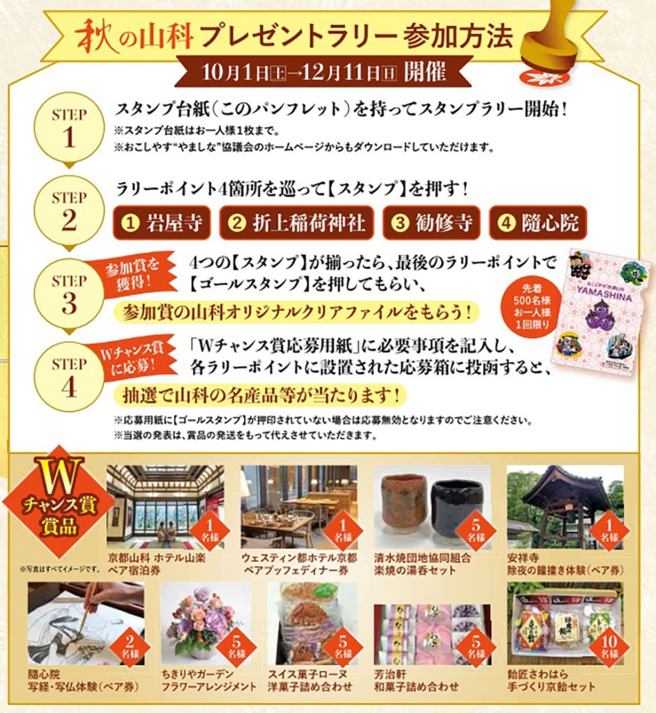 202210-01-yamashina-present-rally02 | とっておきの京都プロジェクト