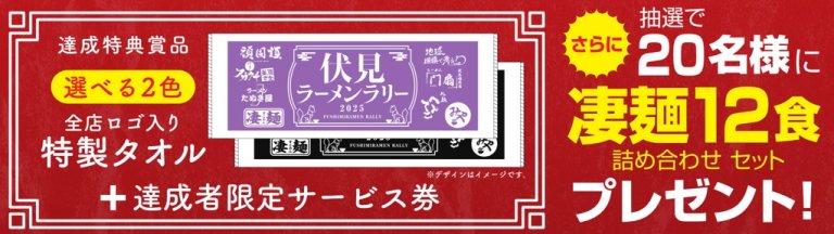 ushimi_rally2025_present | とっておきの京都プロジェクト